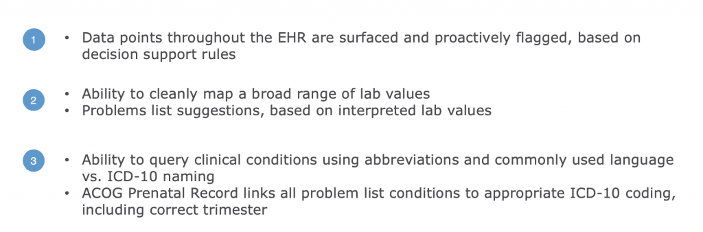 ACOG Prenatal Record: Interactive Diagram • Dorsata